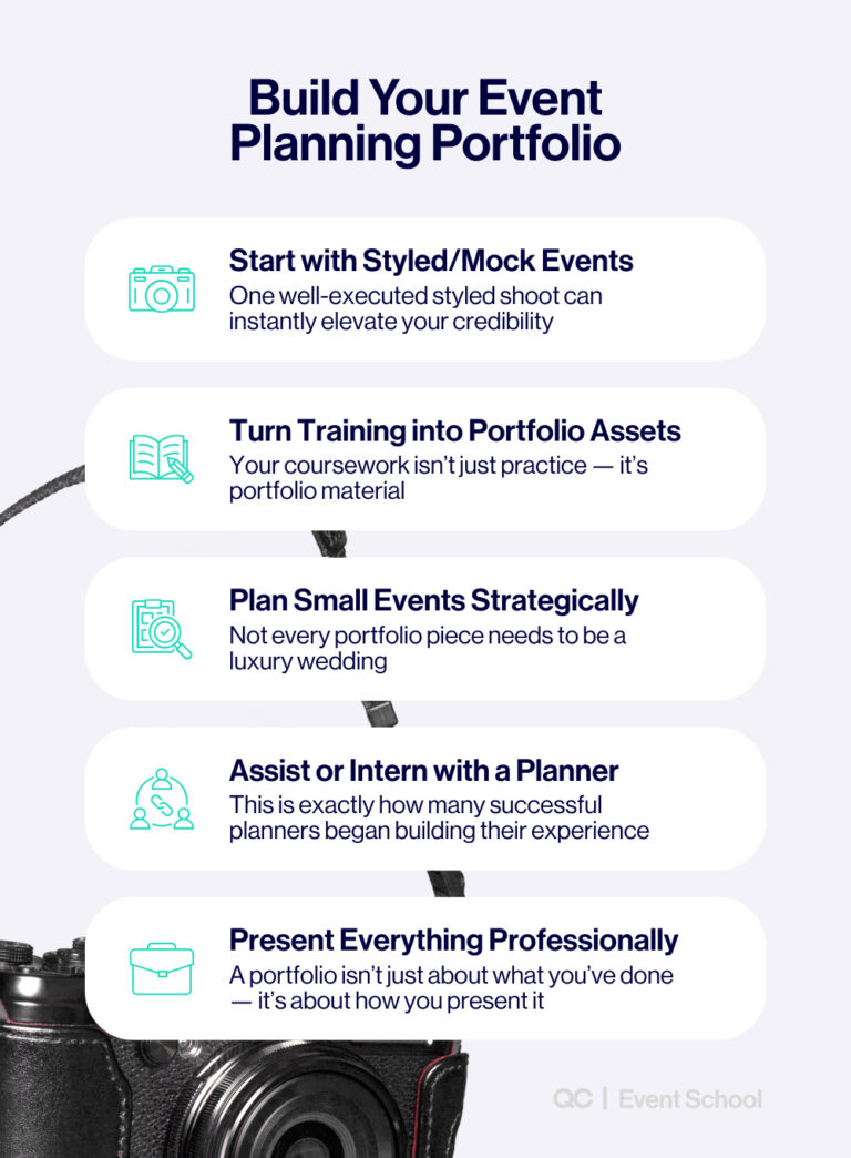 3 Solid Event Portfolio Examples to Look Up To - Pointers for Planners